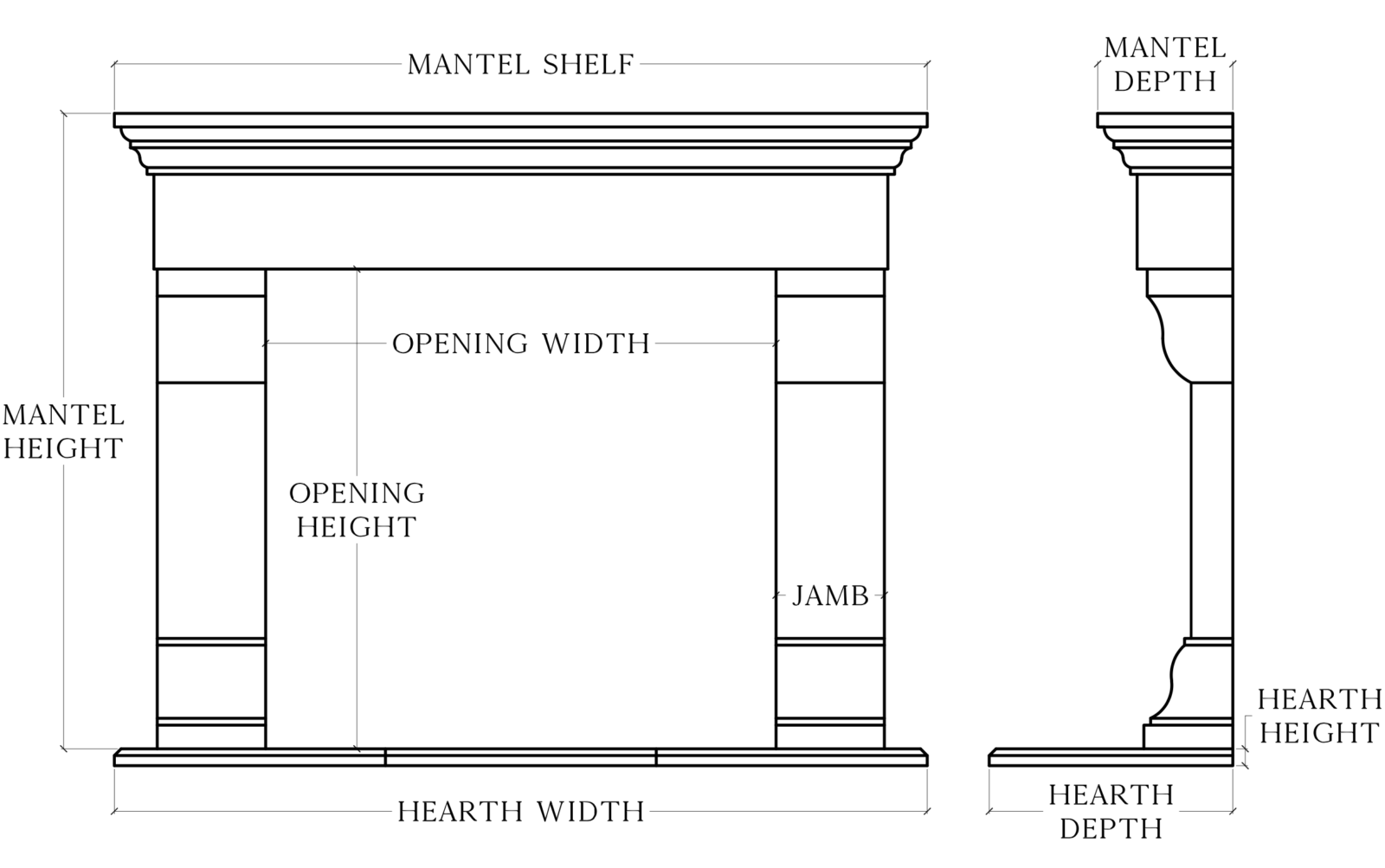Anatomy of a Fireplace - Artisan Kraft